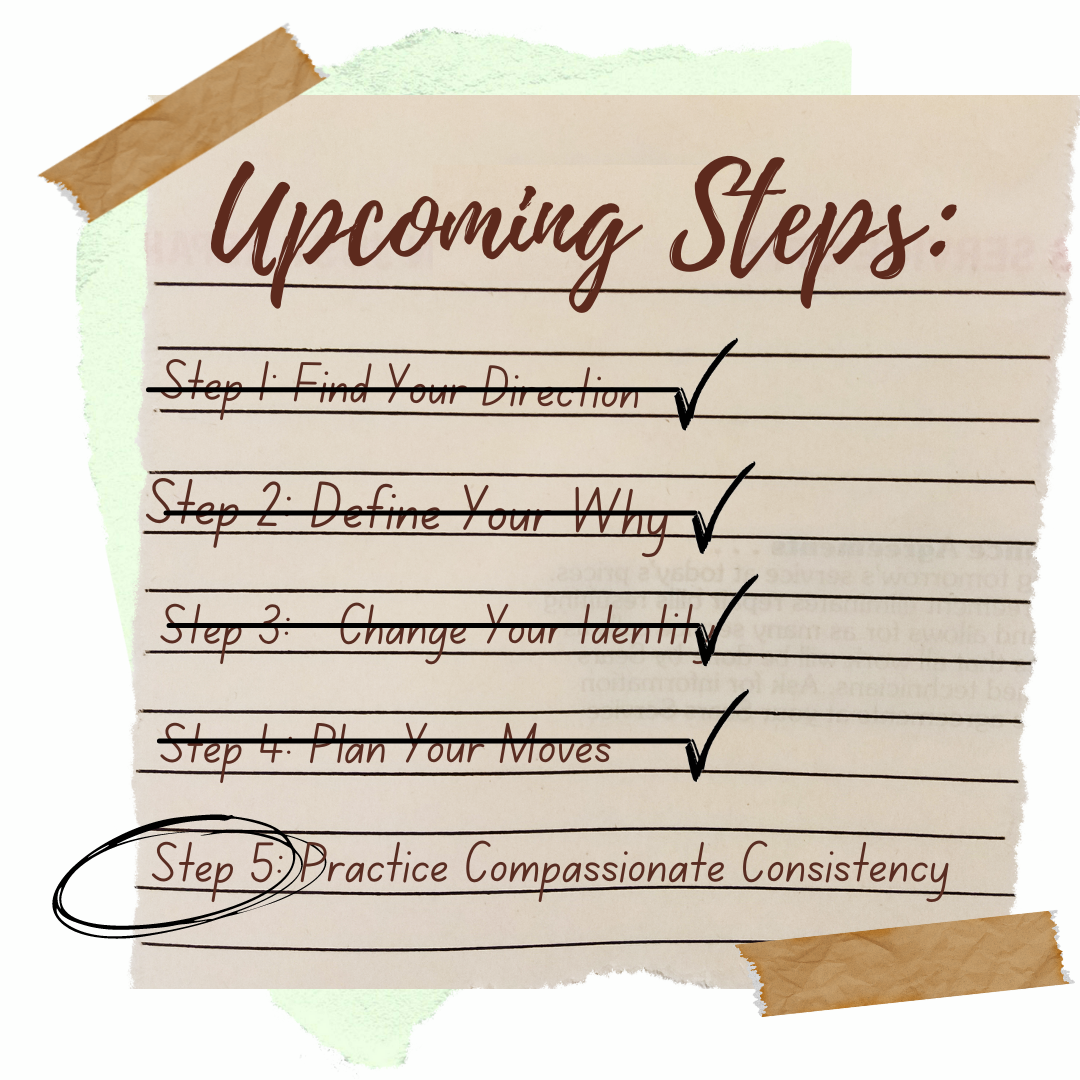 Pre-Habit Planning: STEP 4 – Plan Your Moves - Authentic Health